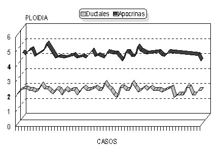 Untitled Document [www.uninet.edu]